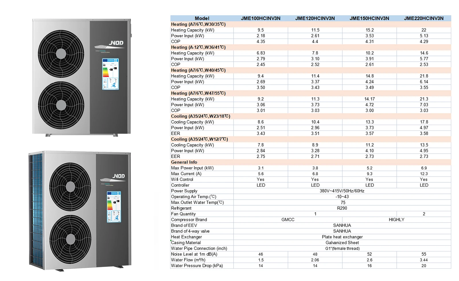 Jnod Factory R290 Split Heating System Air To Water Heating And Cooling Air Source Inverter Heat ...