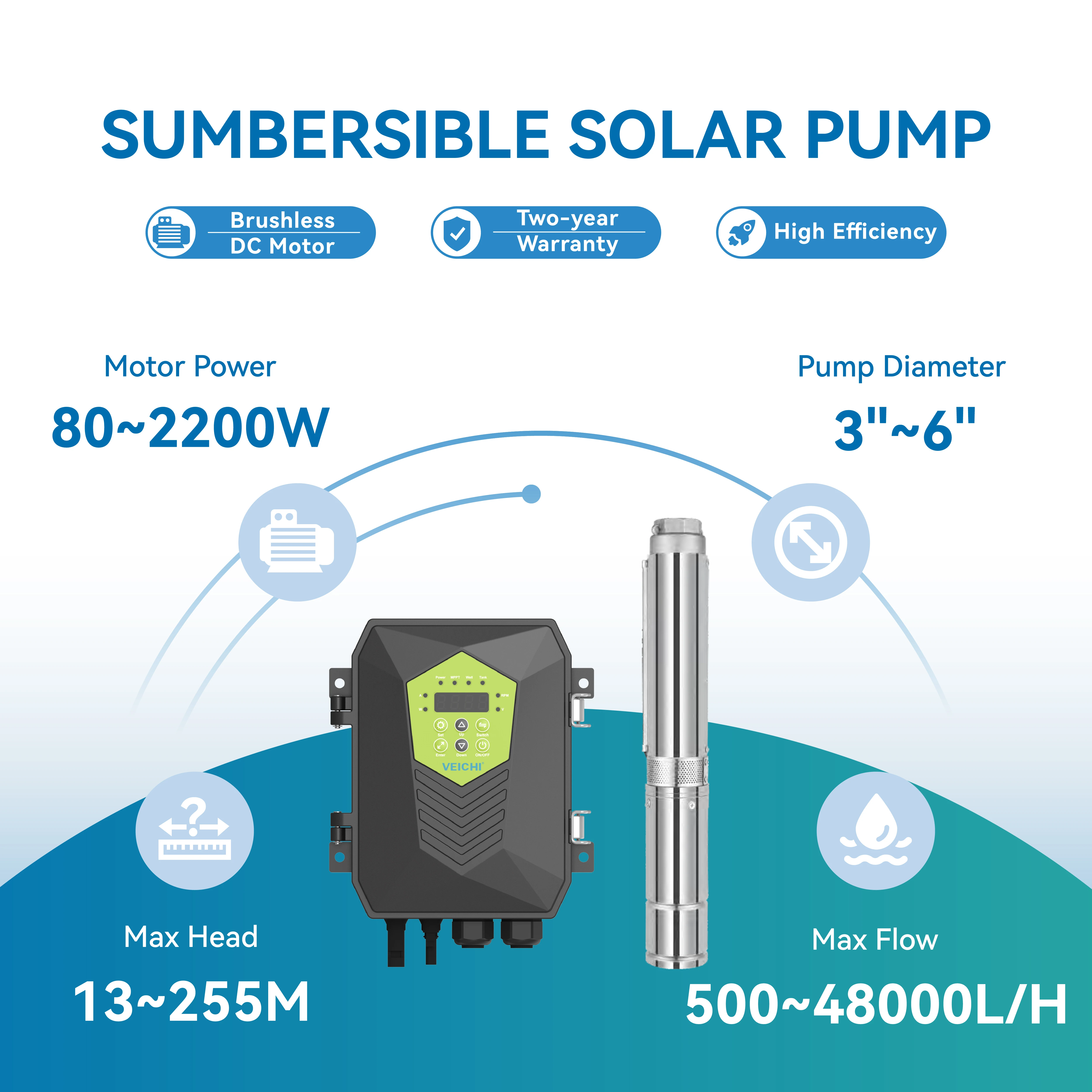 VEICHI BLDC Brushless Motor MPPT Solar Powered Submersible Pumping with ...