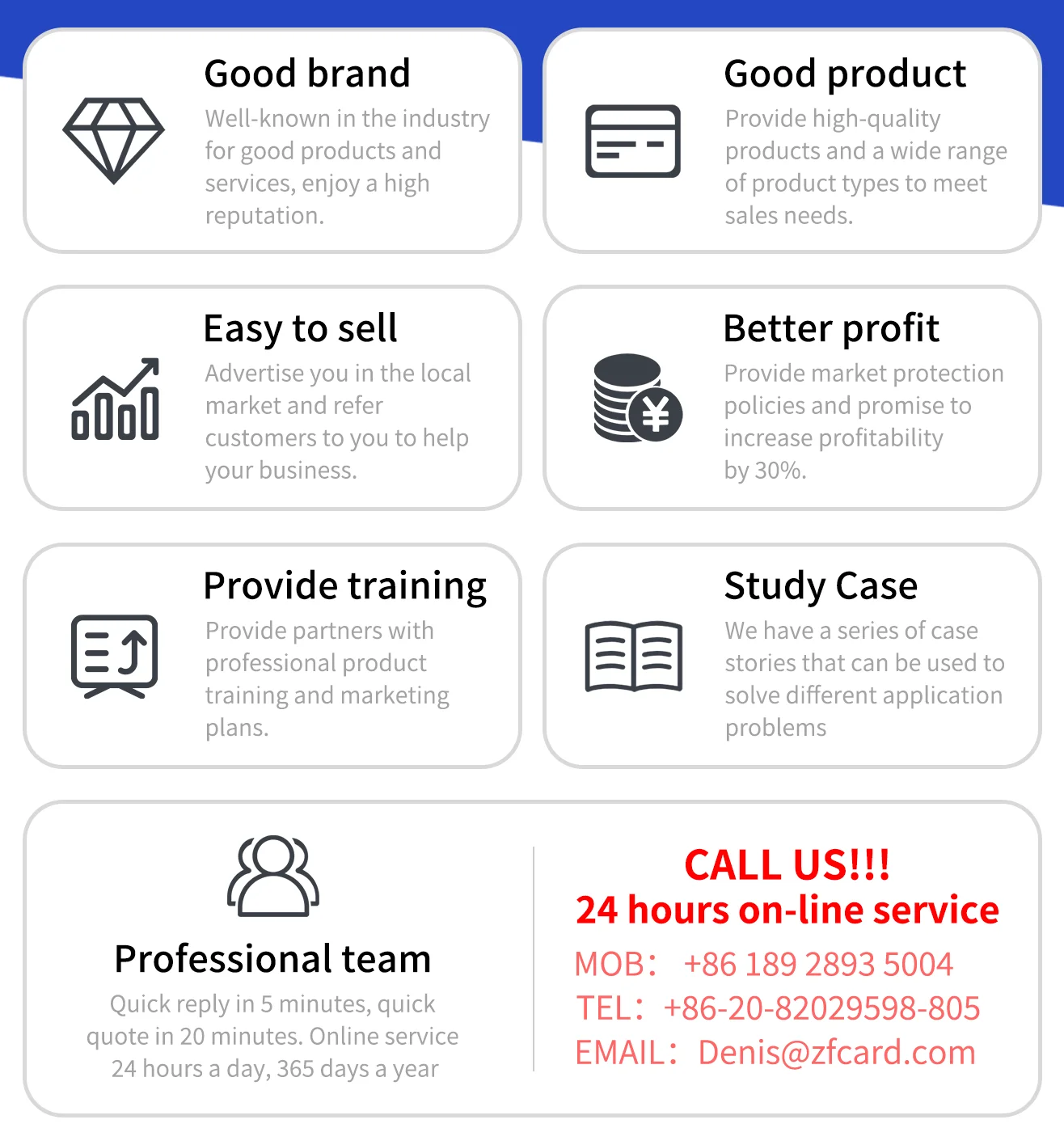 Beline Cardlock Hotel Key Card For Door Security System - Buy Beline ...