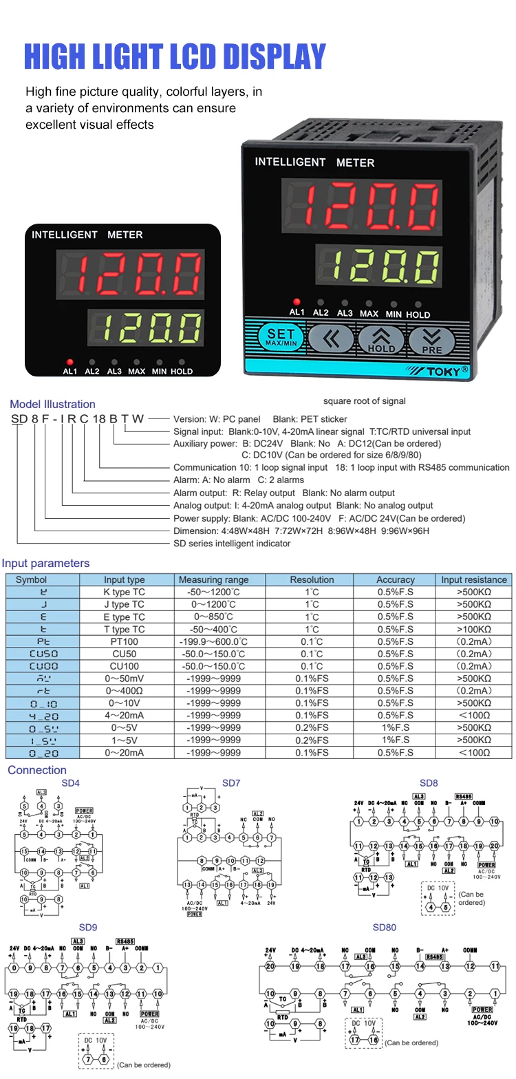 TOKY Intelligent Sensor Indicator - Precision & Reliability
