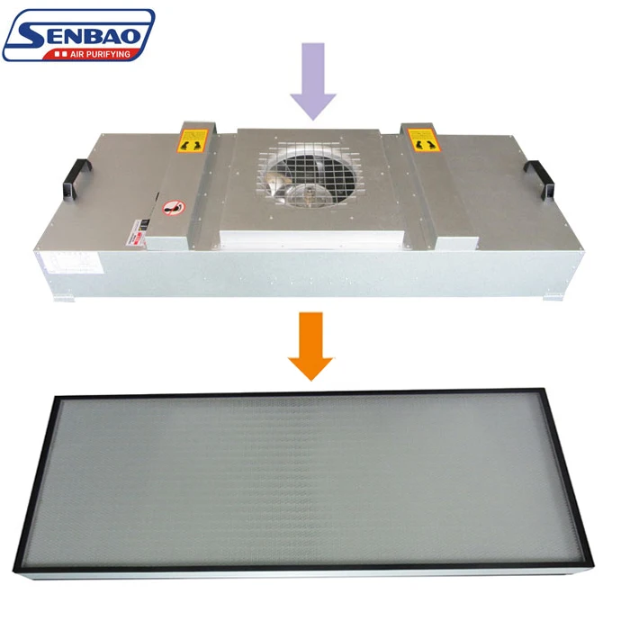 2x4 High Efficiency Hepa Ffu For Hydroponic Mushroom Cultivation - Oem
