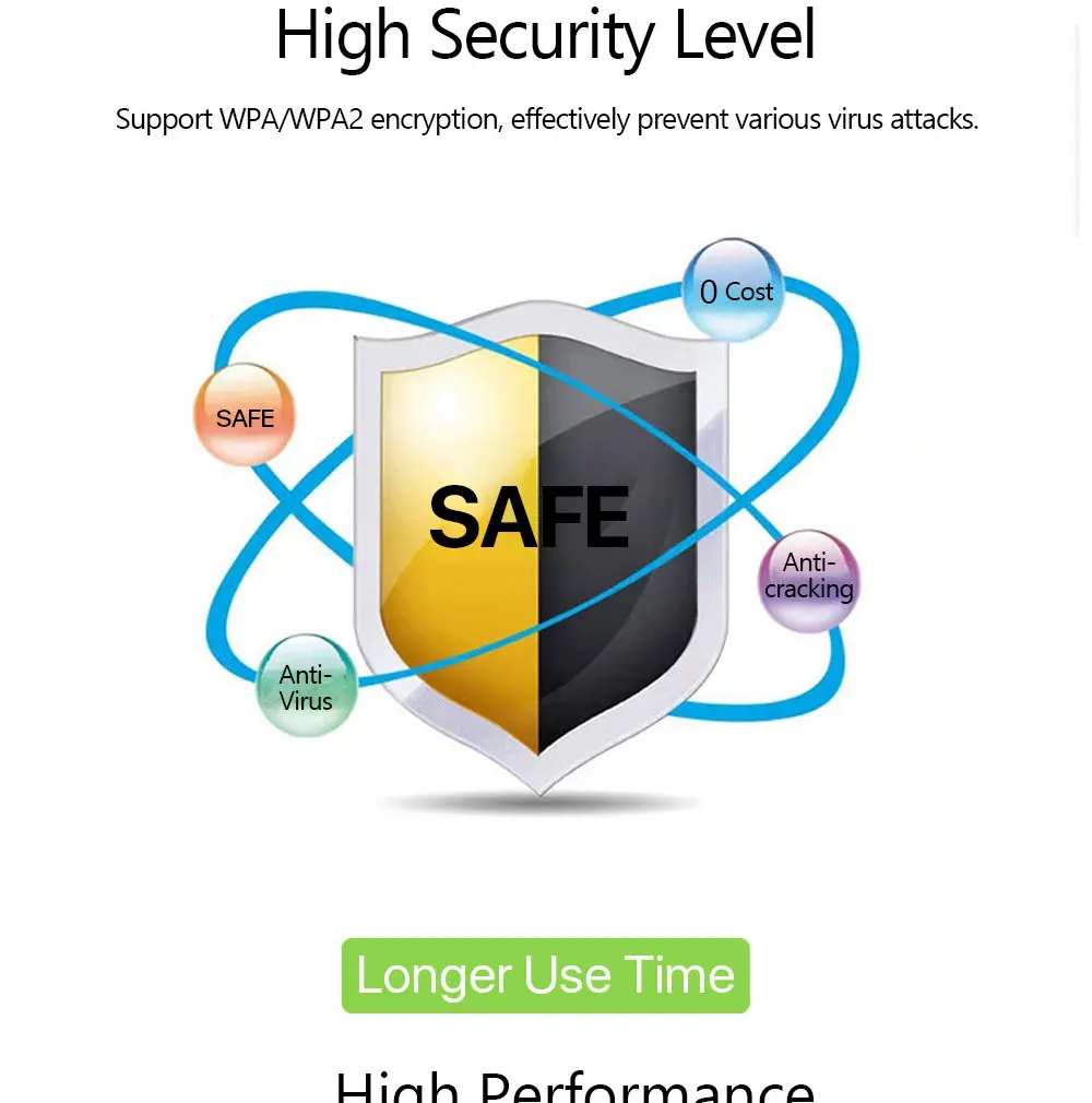 High Speed 4G Wifi Router - Portable and Reliable Internet