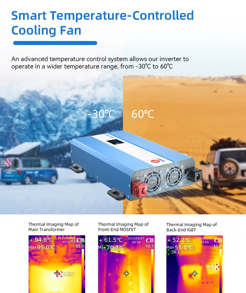 2023 Intelligent Inverters & Converters 24v 48v Dc To 110v 120v 220v ...