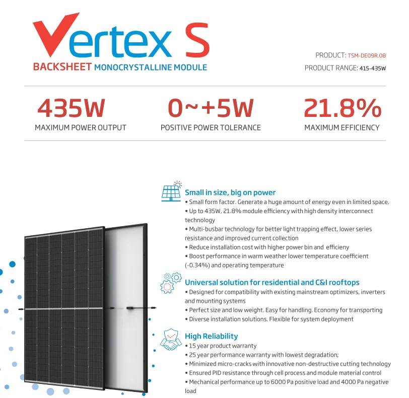 Trina Vertex S 425w Tsm-de09r.08 Pv Panel Europe Eu Warehouse Stock Mono Crystalline 435w 420w ...