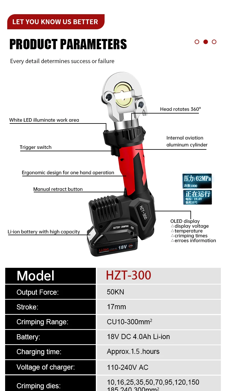 HEWLEE HZT-300 Electric Hydraulic Pliers - 50KN Crimping Power