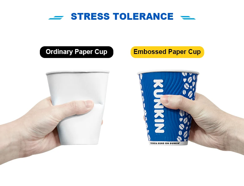 100-140pcs/min Paper Cup Jacket Embossing Machine Full Automatic Paper ...