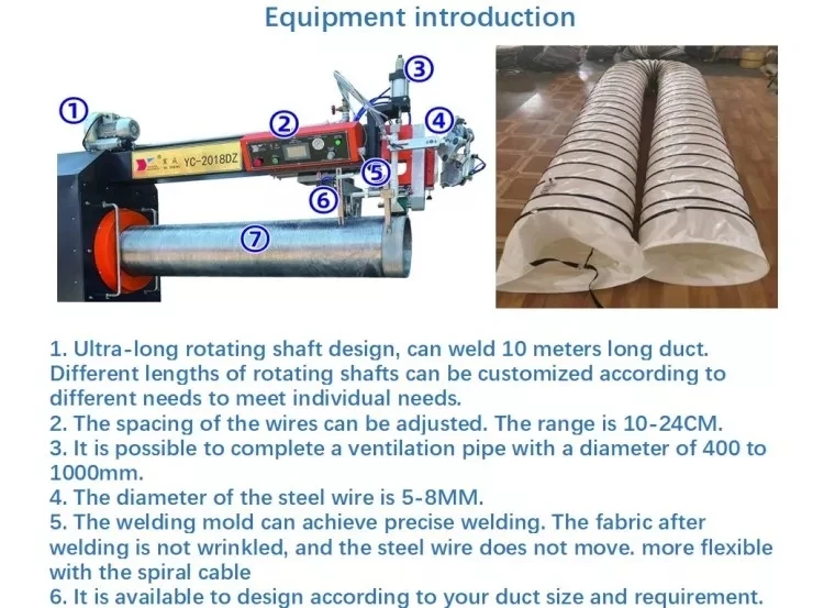 Hot Air Jet Spiral Air Duct Making Machine - Buy Spiral Duct Forming ...