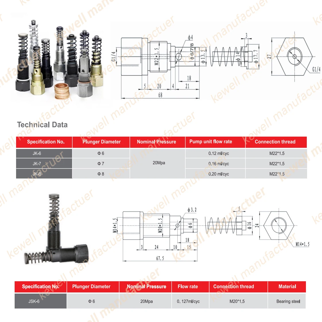 M20*1.5 Industrial Metal Grease Spring Pump Element Piston Pairs 12v24v ...