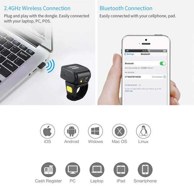 Symcode MJ-R30 Mini Wireless USB Barcode Scanner - Portable & Wearable