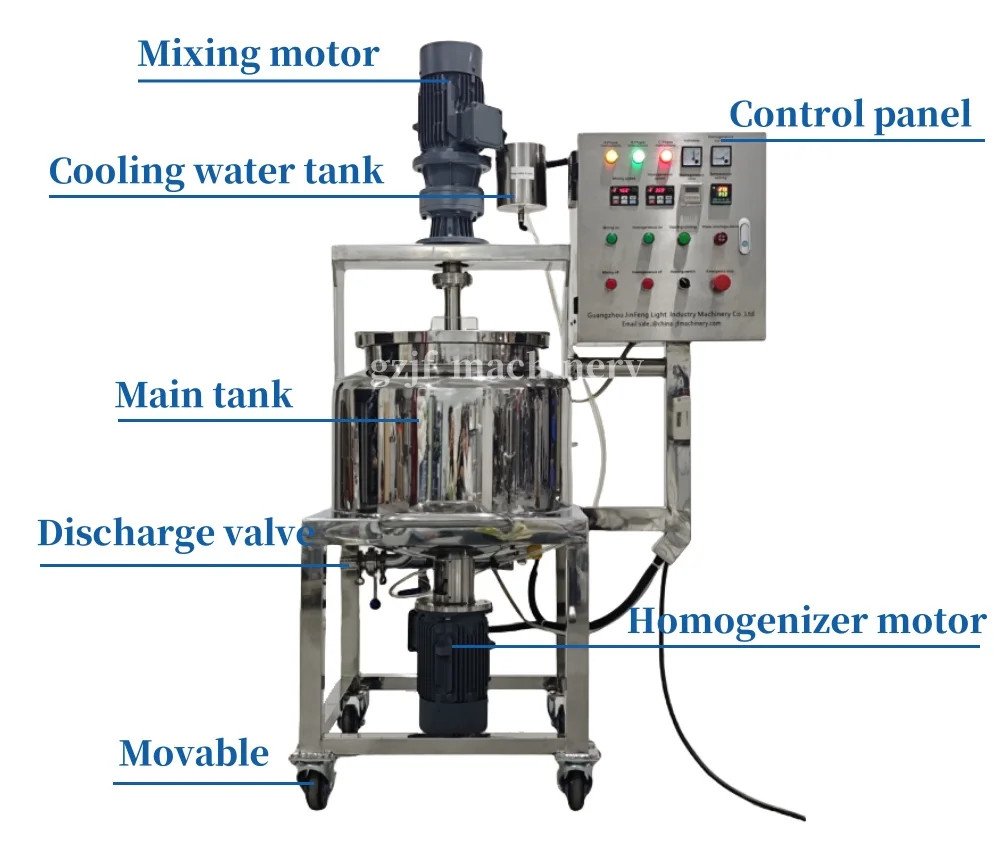 Homogenizer Mixer Tank - Efficient Emulsification Solutions