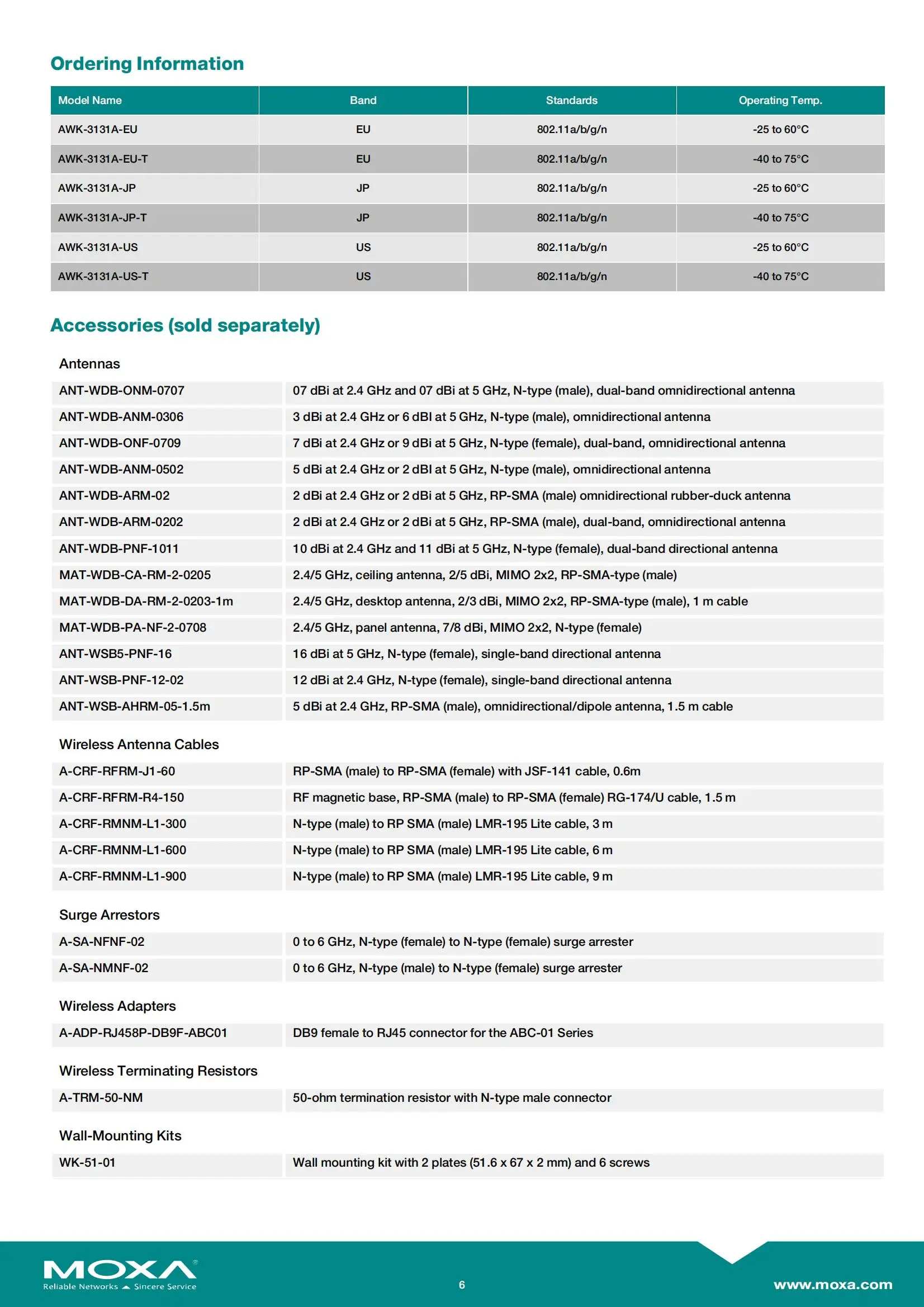 MOXA AWK-3131A-EU 3-in-1 industrial wireless AP/bridge/client| Alibaba.com