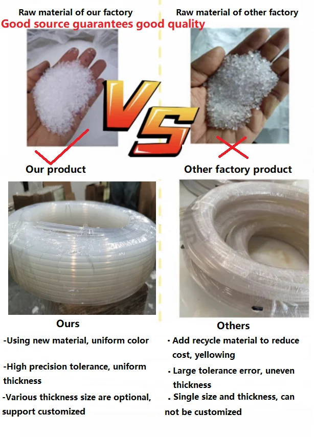 Extruded FEP Tubing - Versatile, High-Performance Solutions