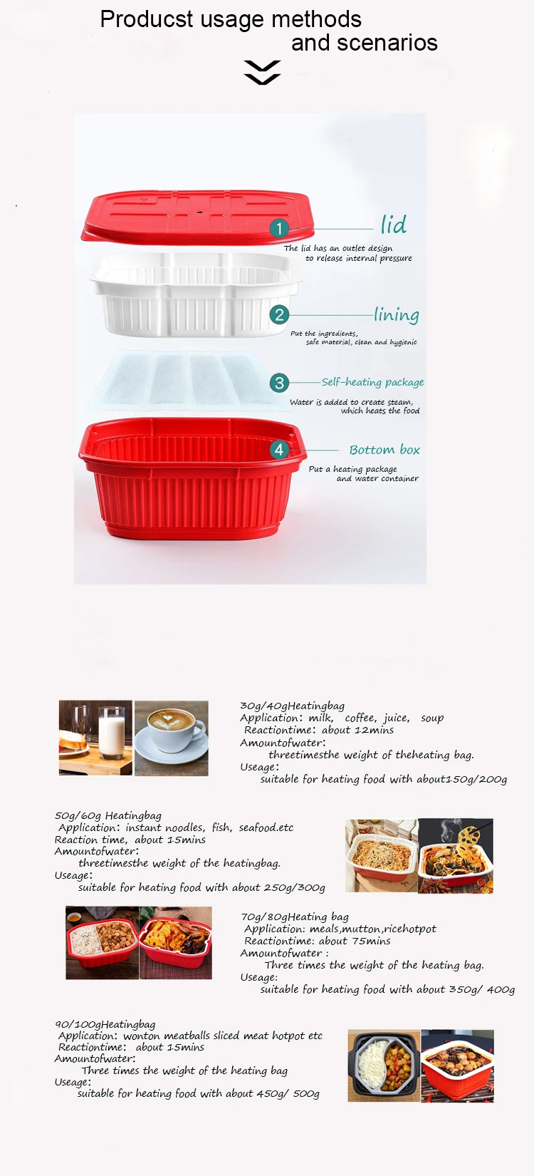 2024 Wordgen MRE Flameless Ration Heater Bag Self Heating Pad Heat Pack ...