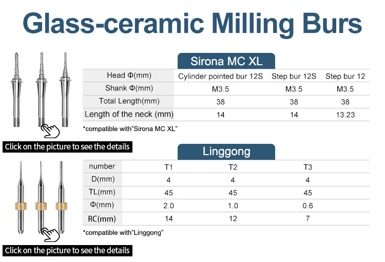Dental Milling Burs Dental Milling Machine Bur Glass Ceramic Milling ...