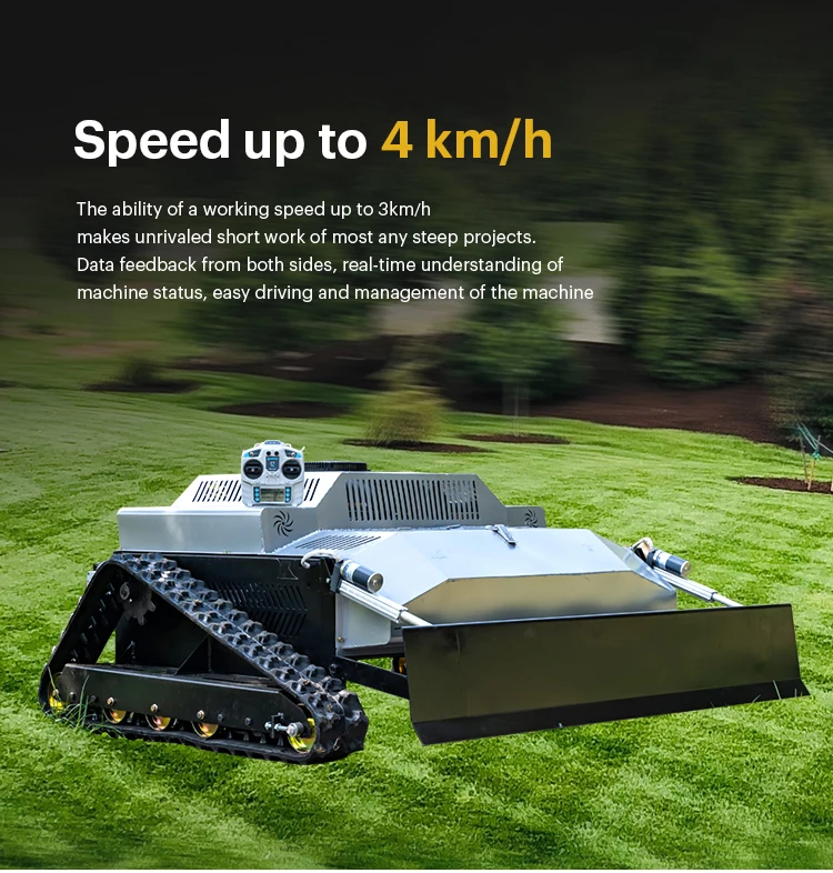 Remote Control Gas Lawn Mower - GPS & RTK Controlled Slope Cutter for ...