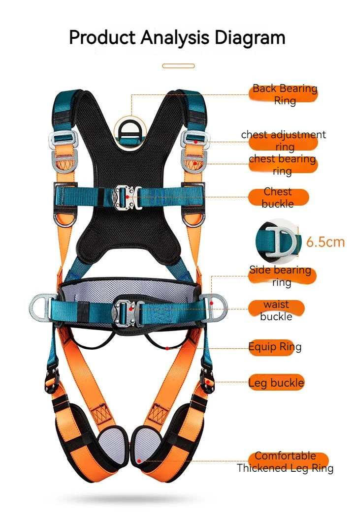 Wholesale Construction Site Security Electrical Maintenance Full Body 5 ...