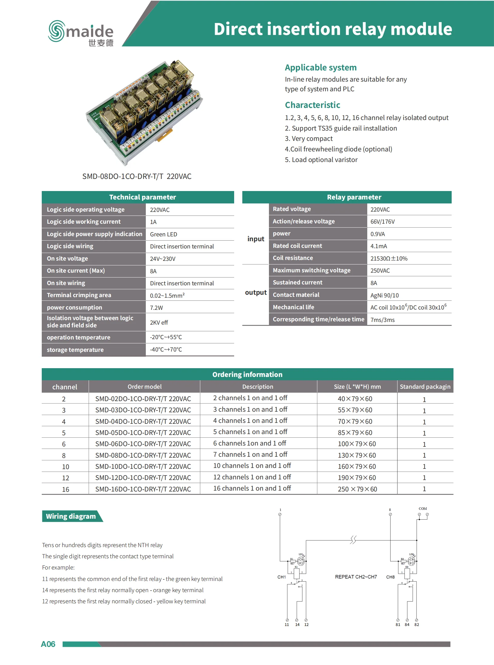 4-Channel 8A 220VAC/250VDC High Power In-Line Insertion Relay Module ...