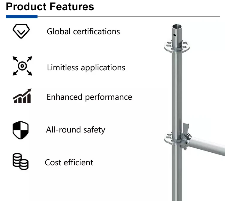 Galvanized H Steel Frame Full Set Scaffold Iron H Frame With Metal Deck ...