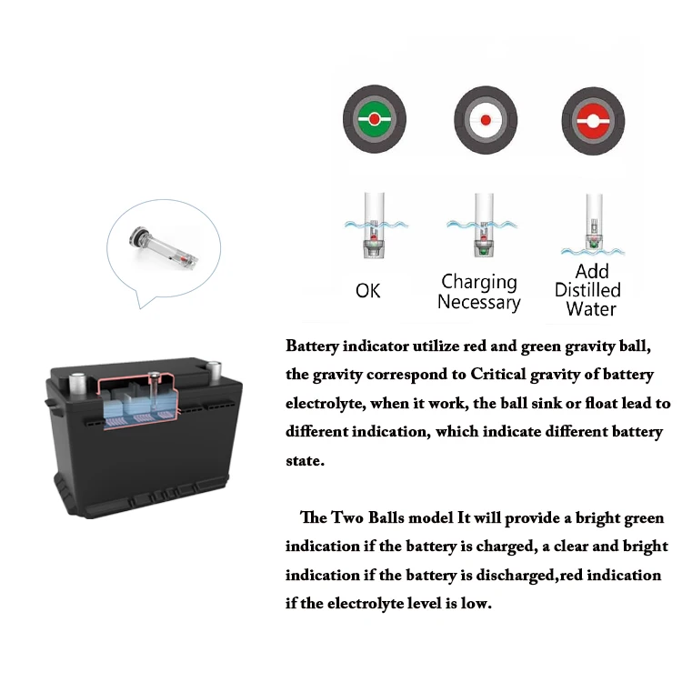 Battery Charge Indicator Magic Eye For Lead Acid /agm/efb Batteries ...