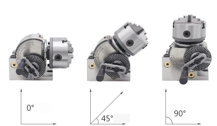 Bs-2 Universal Dividing Head Indexing Head Rotary Table Index Universal ...
