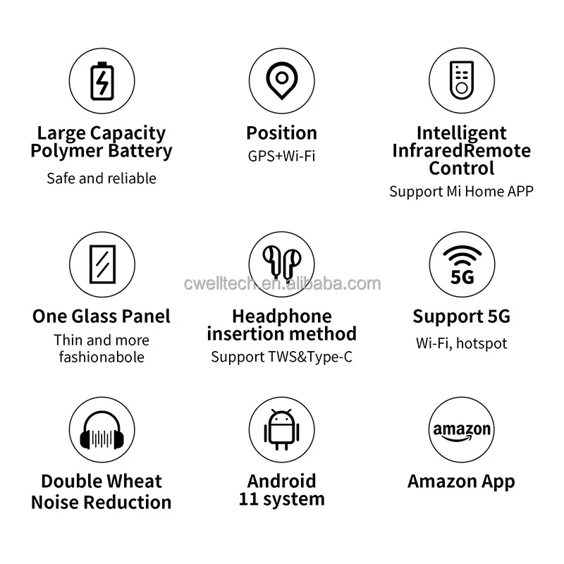 Smallest 4G Android Smart Phone with QWERTY Keypad - Mi Qin F21 Pro