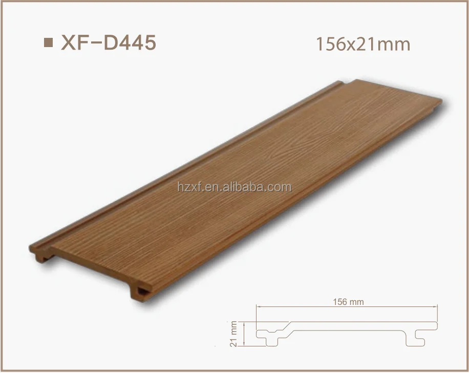 Exterior Wood Plastic Composite Wall Panels Wpc Wall Cladding Siding ...