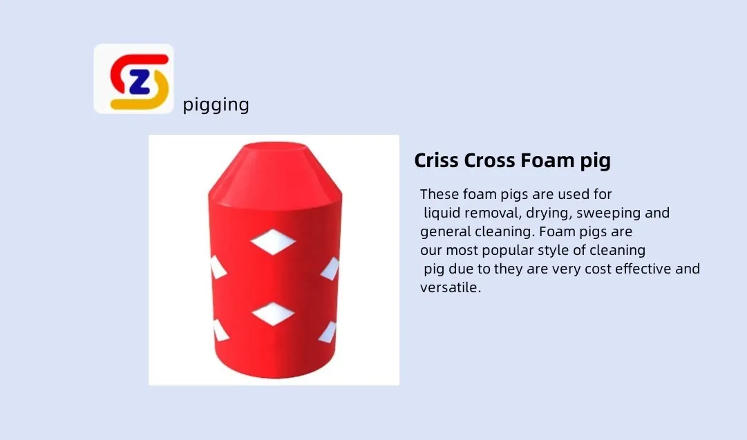 Zhongjiu Factory Customized High/medium/low Density Pu Coated Criss ...