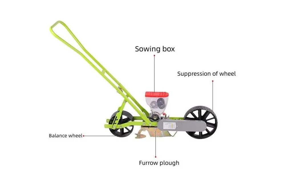 Manual Hand Push Vegetable Seeder Planting Transplanting Tool Buy