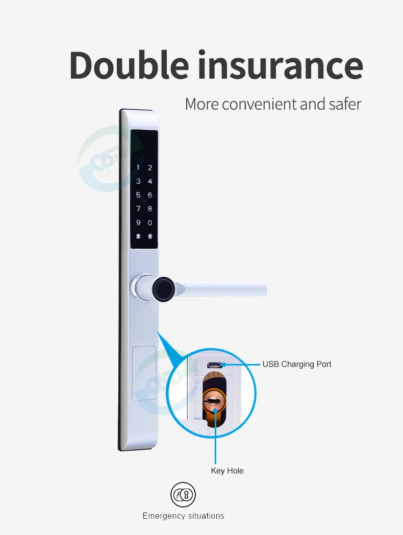 IP65 Waterproof Ttlock Smart Lock for Sliding Glass Doors