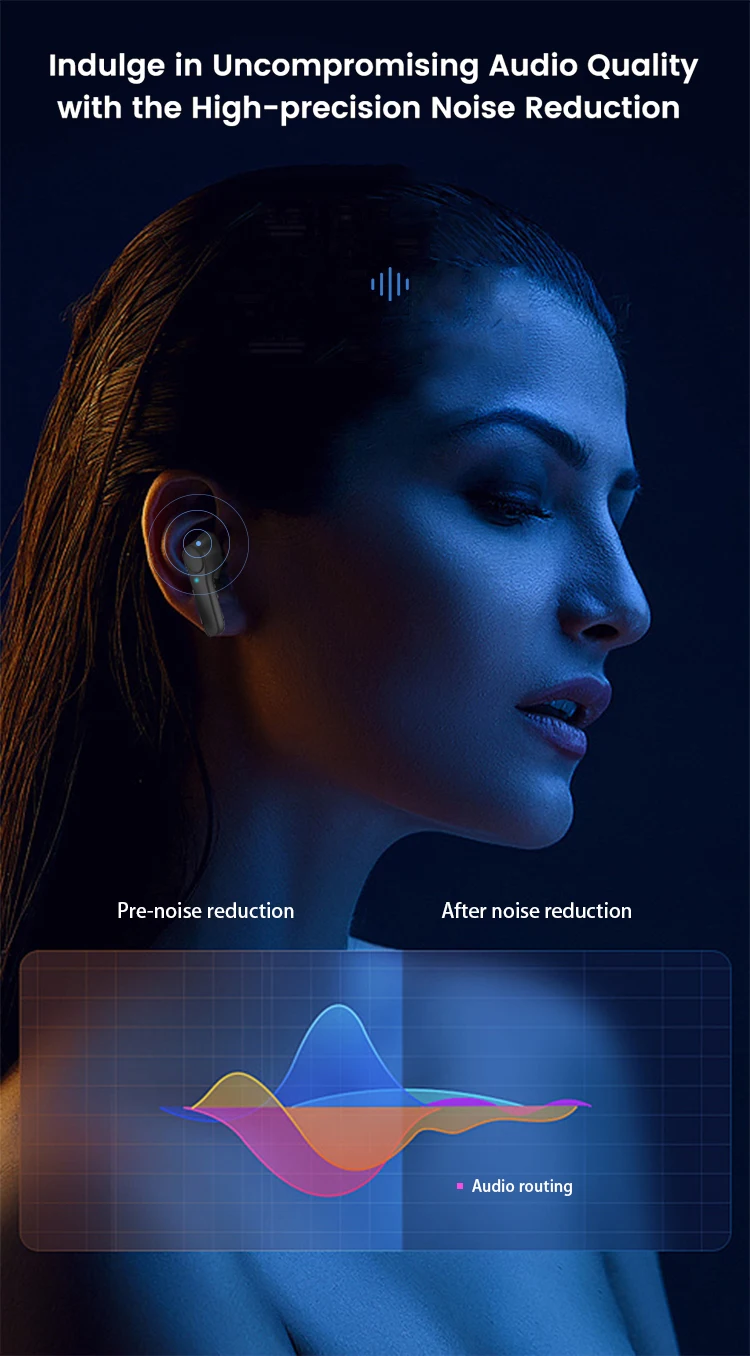 B11 TWS Wireless Headphones - Portable Translation Earbuds