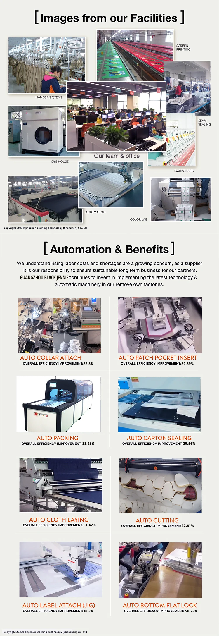 Bj Custom 2 Piece Fall Jogger Knit Lounge Wear Sets Plus Size Women's ...