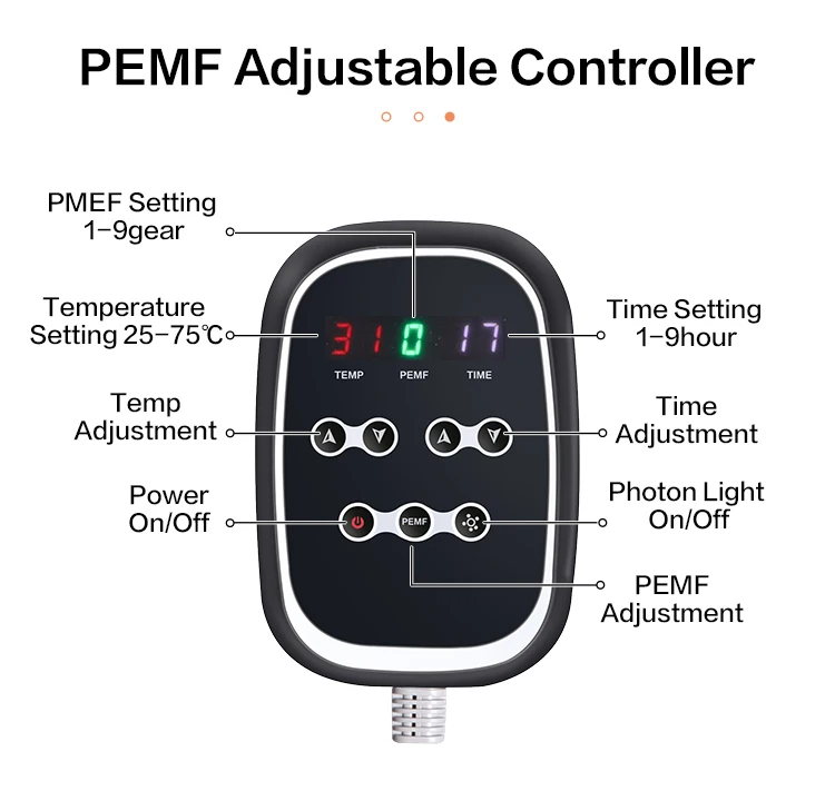 FUERLE PEMF Photon Bio Body Massage and Heating Therapy Mat 7 Gemstone ...