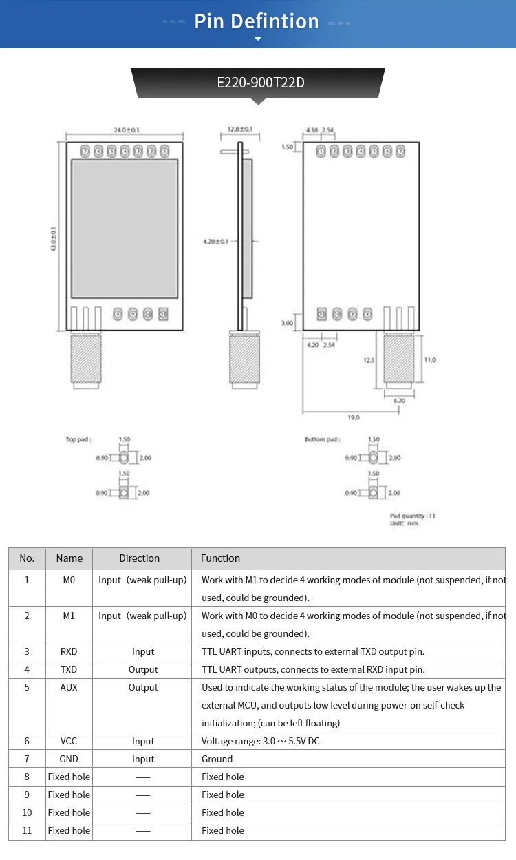 Ebyte E220-900T22D Lora Module - 5km Range, 22dbm Power