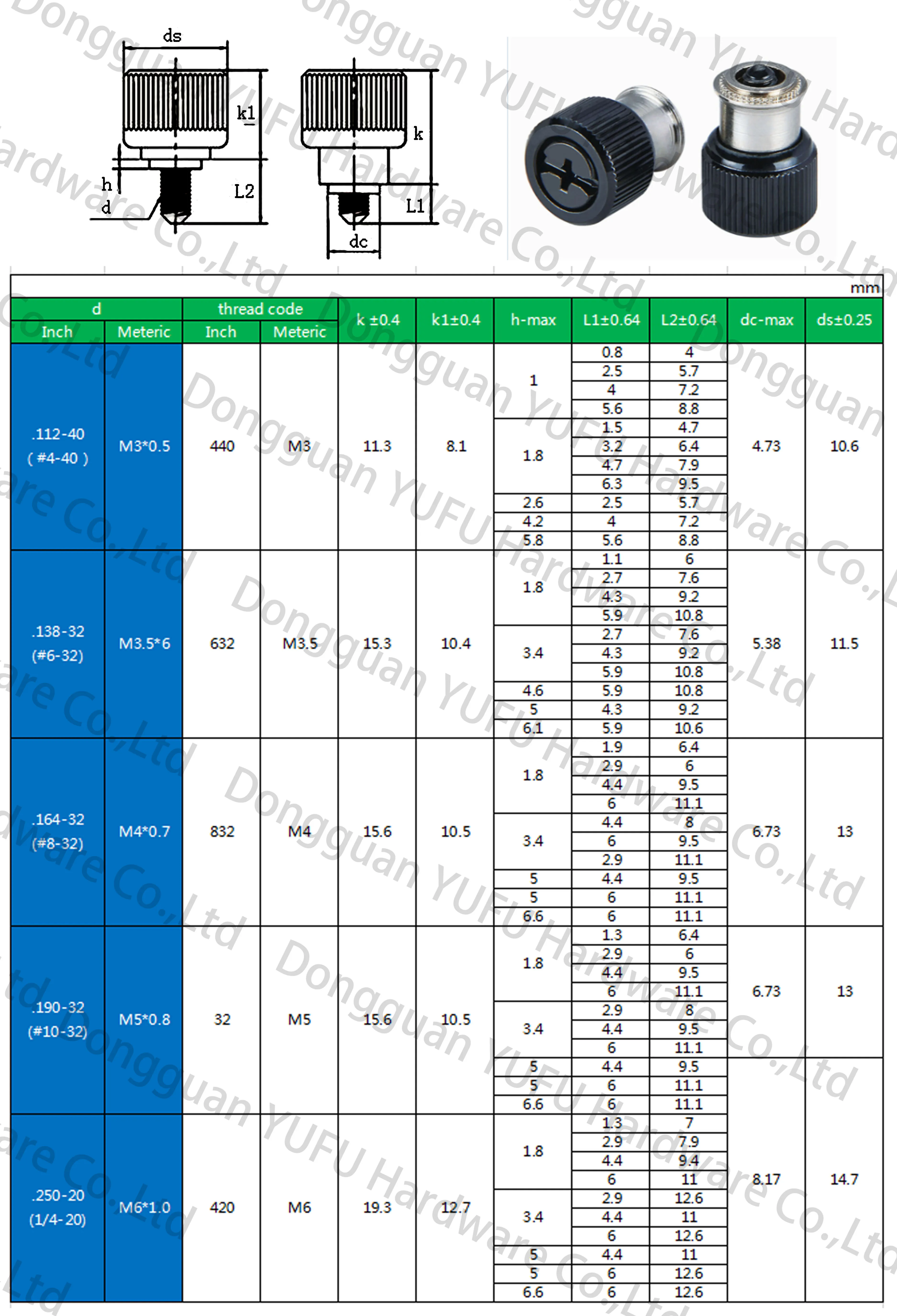 Aluminum Captive Panel Screw Knurling Knob Spring Set Screw Pf11mf-m3-1