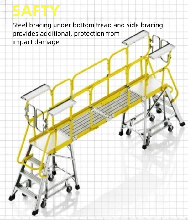 Customized Madular Aluminum Assembly Handrail Work Platform Stairs ...