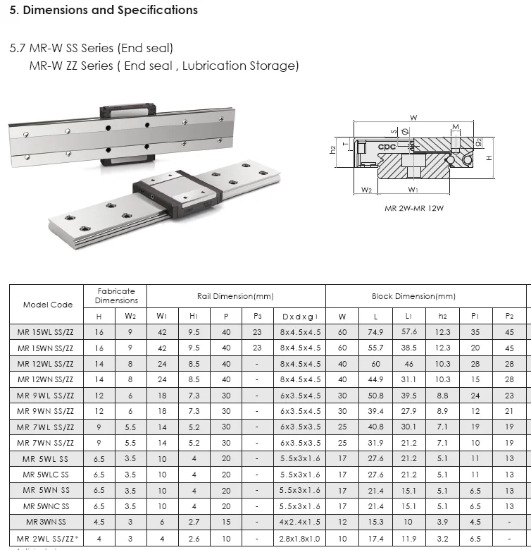Taiwan CPC Stainless Steel Linear Guide Rail MR7WL| Alibaba.com