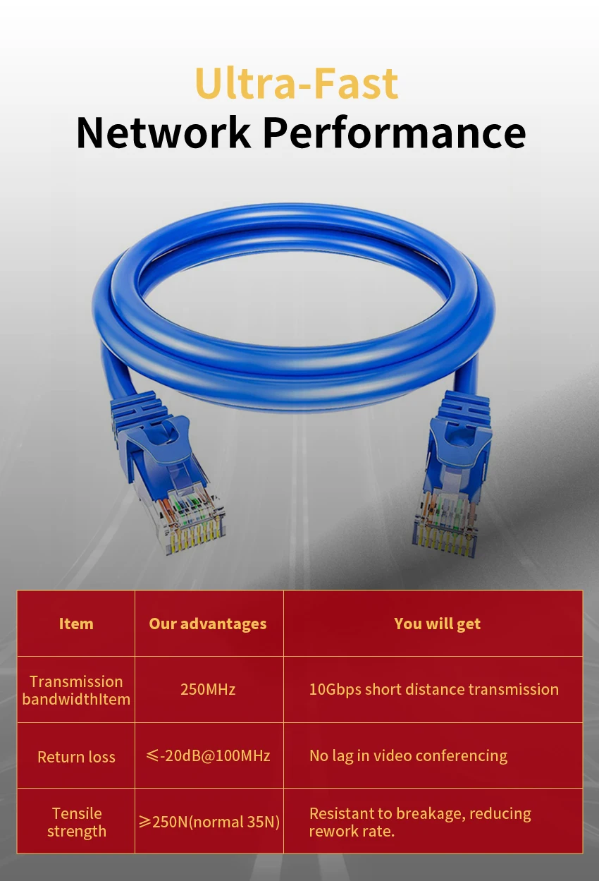 10Gbps SFTP CAT6A CCA Snag-less RJ45 Network Cable Snag-less Connector ...