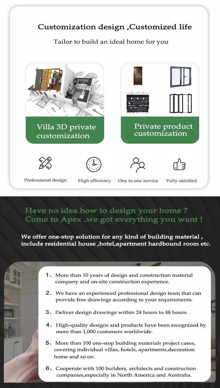 Modern Mansion - Holistic Home Interior Building Architects