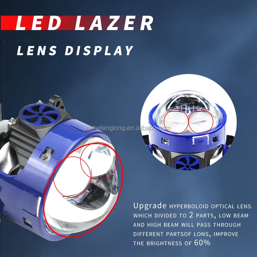 6000K 160W Dual Lens H4 H11 H7 Car Bi Led Projector Lens With Laser ...