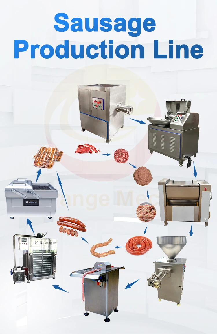Hot Dog Sausage Stuffing Machine Industrial Used Sausage Making Machine ...