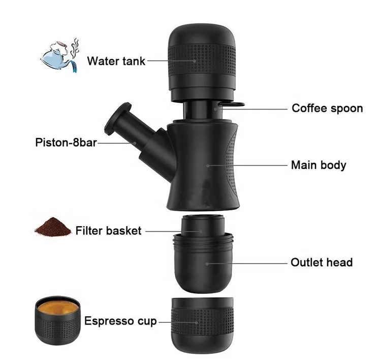 Alibaba.com: All-in-1 Portable Hand Press Espresso Machine with Built ...
