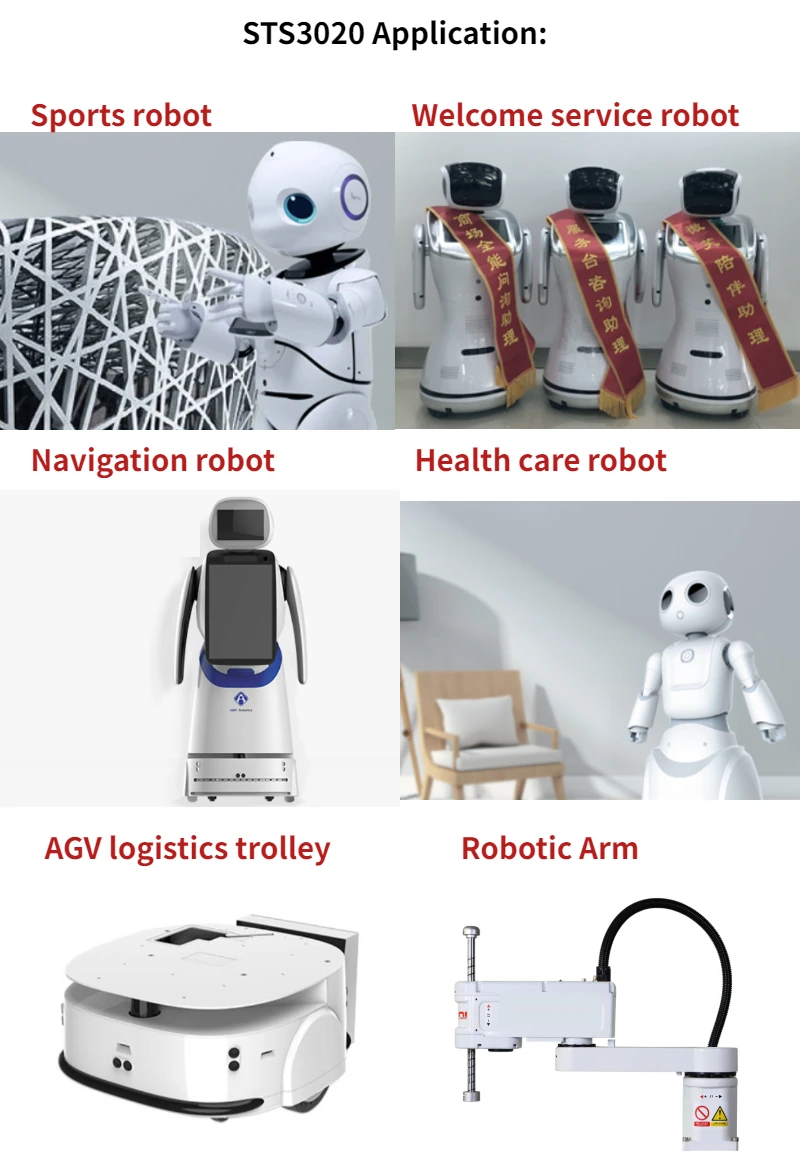 Collaborative Robots Stm32 Microcontroller 25kg High Precision Serial ...
