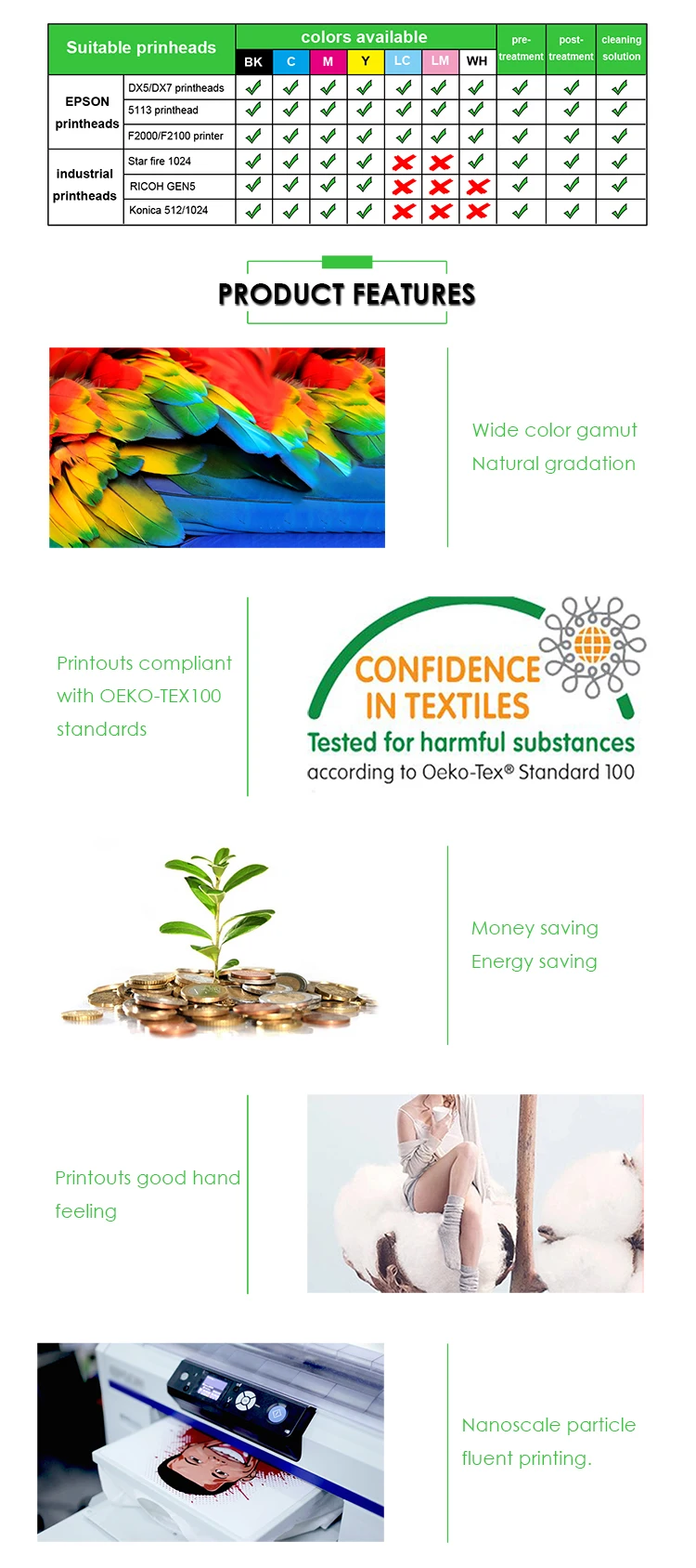 5 Colors 700ml/bag Dtg Gtx Ink Bag For Brother Gtx Pro White Ink Chip ...