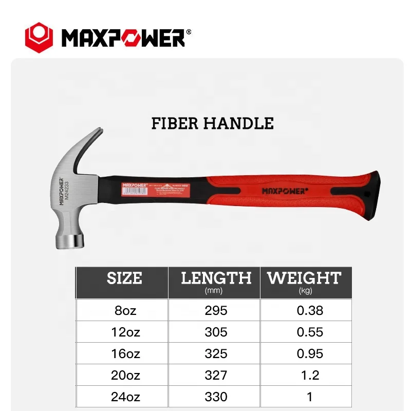 Maxpower Fiberglass Handle Scaffolding Claw Hammer 16oz - Buy Hammer ...