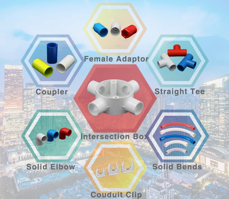 Plastic U Clips for PVC Electrical Conduit Pipe Fittings