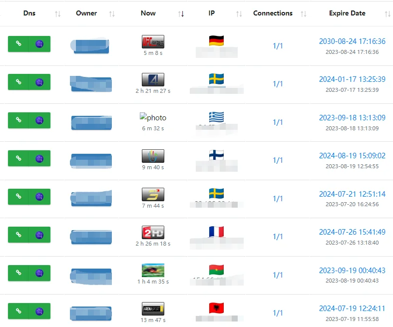 2023 World's Best Iptv Service Trex Iptv M3u Smart Tv Box Free Test ...