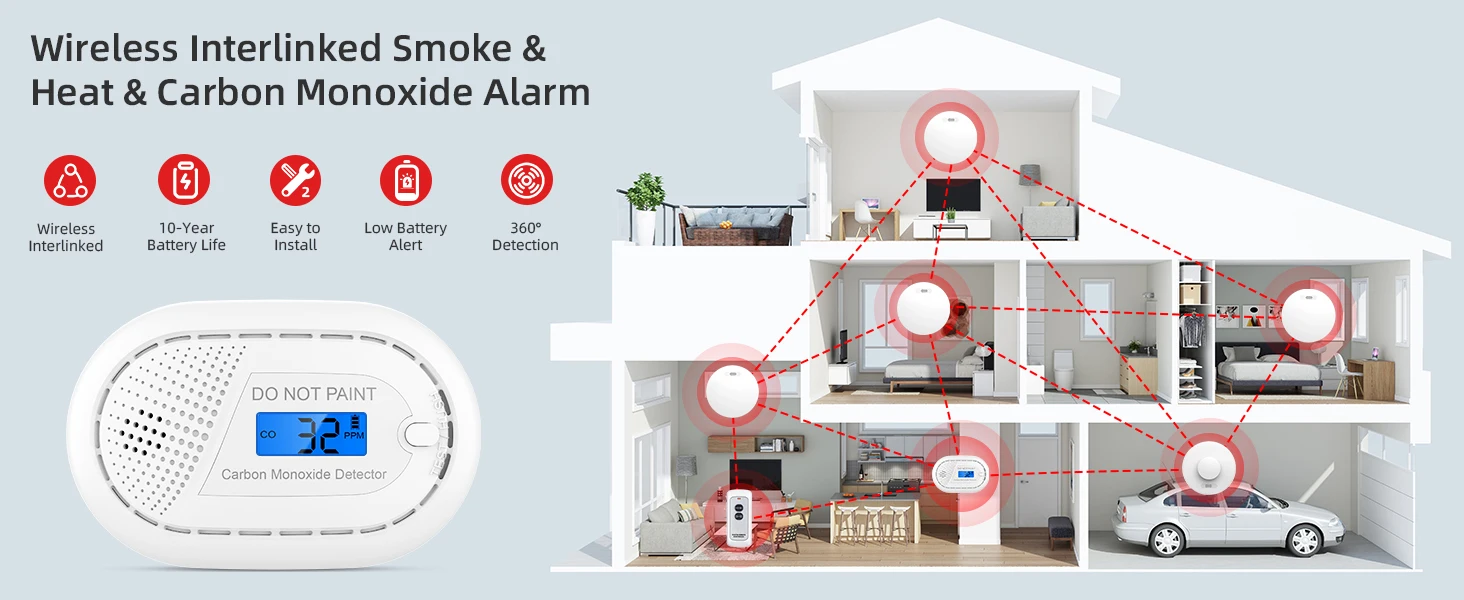 Interlinked Fire Alarm System 10 Year Battery Smoke Detector ...