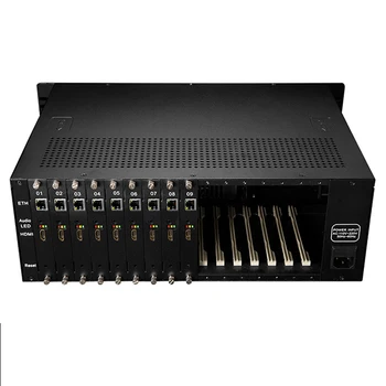 H3160c 3u Iptv Headend Equipment 16 Channels H.264 Hdmi Encoder With ...