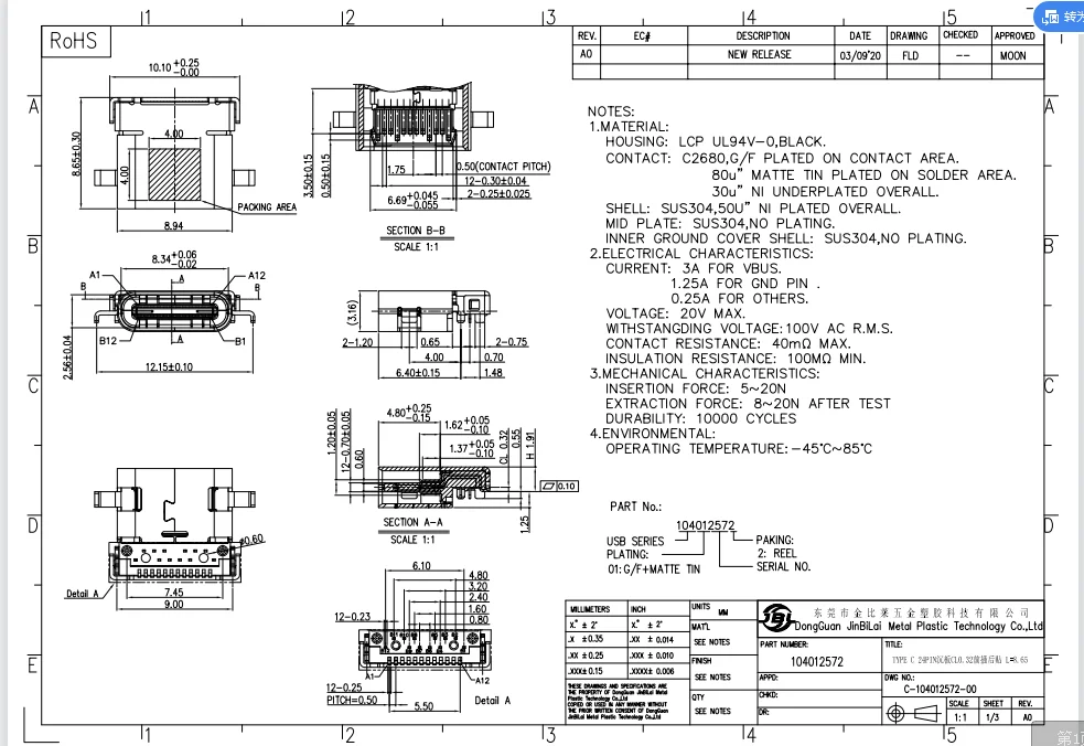 CL0.32 Type c 24P sink board type front dip rear smt P/N(104012572)