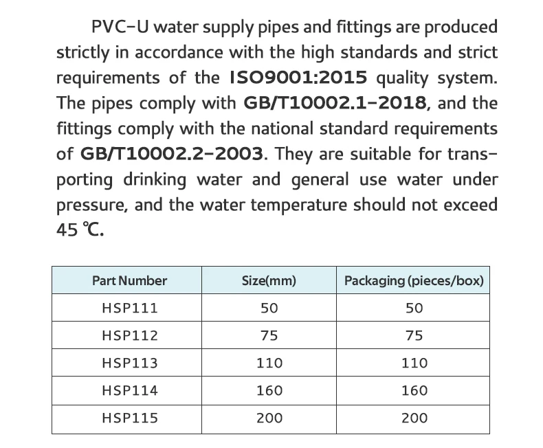 Plumbing Tube Pipe Fitting Plastic Pvc Hs Factory Manufacture 50mm ...